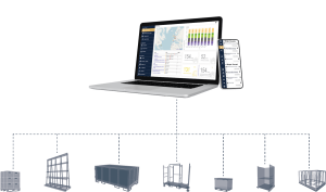 Connect your business assets with BOX ID